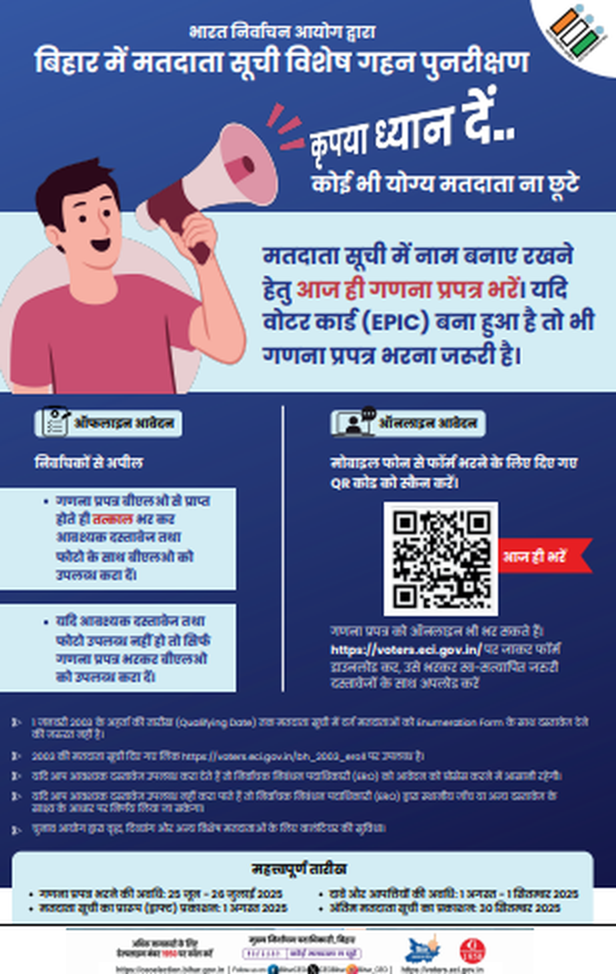 ECI allows more time for Bihar voters to provide documents under SIR - The Hindu